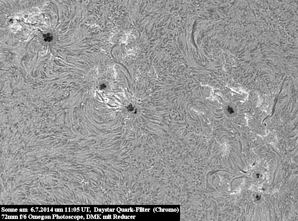 Der Daystar HII Quark-Sonnenfilter
