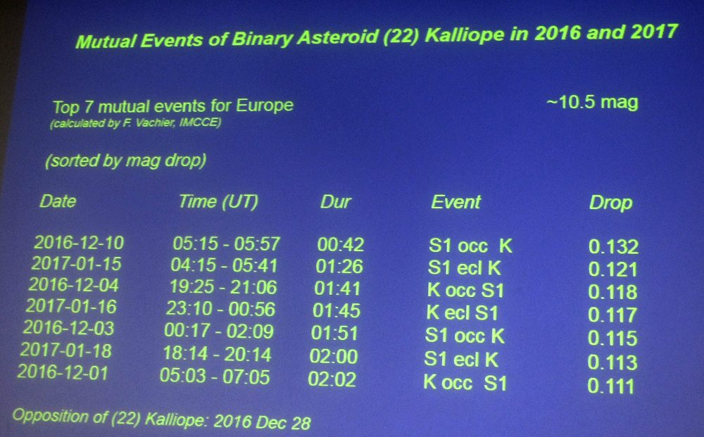 Mondereignisse von (22) Kalliope